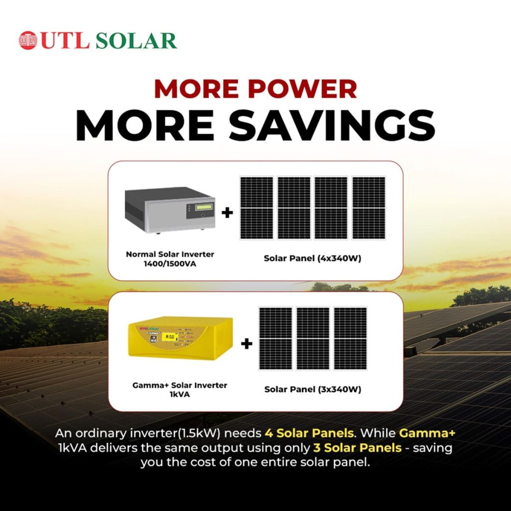 UTL Gamma Plus 1kVA / 24V MPPT Solar Inverter | Double battery