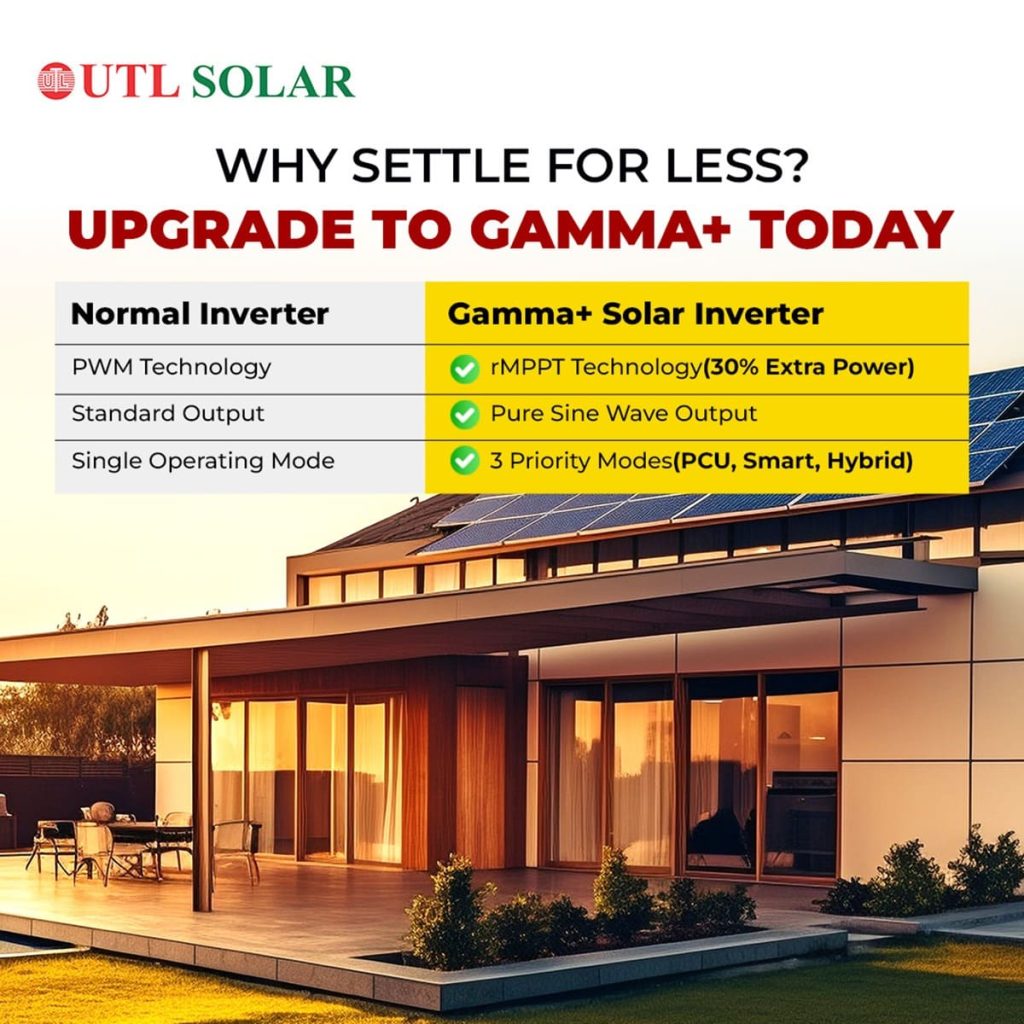Buy Gamma Plus 2600/24V MPPT Solar Inverter – Smart Solar Solution