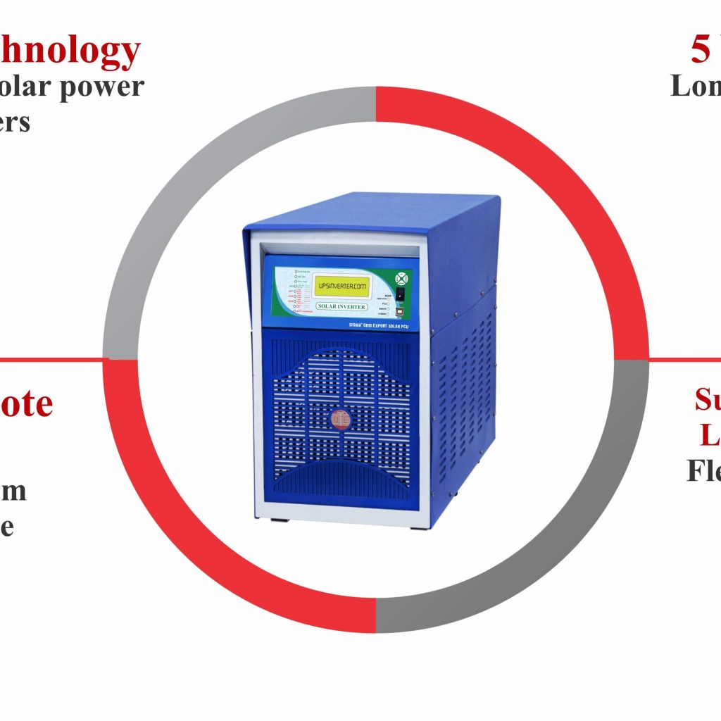 UTL Solar Shoppe – Explore Solar Products & Services