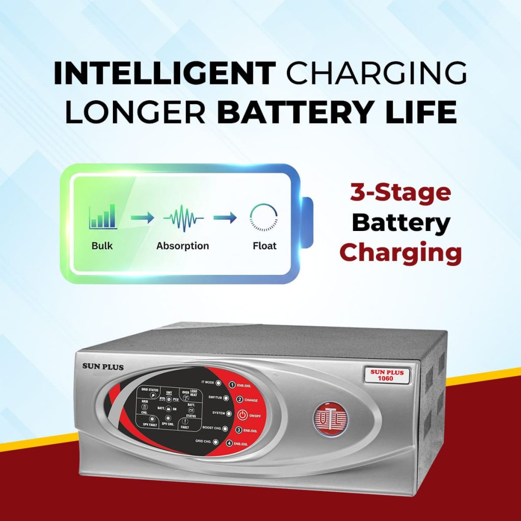Sun Plus 875VA/12V Home Inverter | PWM Technology