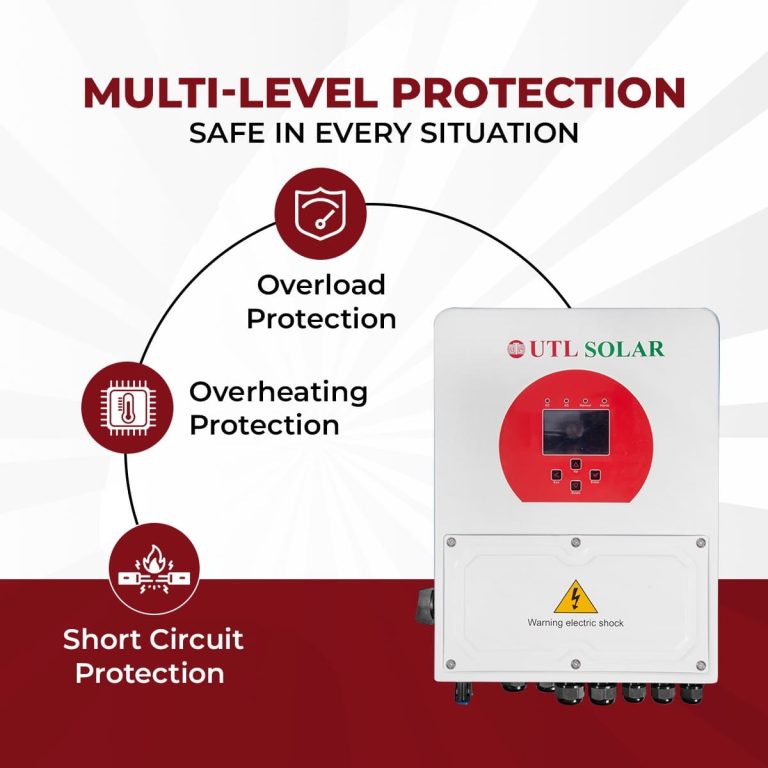 UTL 3.6kVA solar hybrid Inverter | MPPT | HYB-3.6-GXLS1